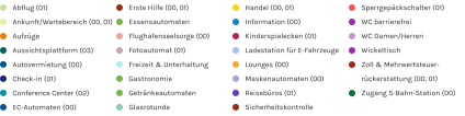 Lageplan Flughafen Dresden