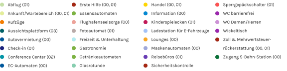 Lageplan Flughafen Dresden