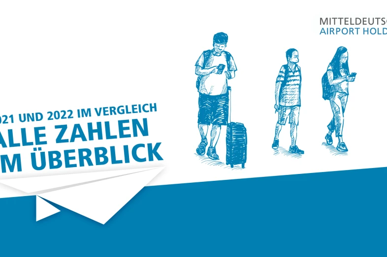 Air Cargo | Central German Airports